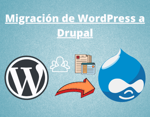 Migración de contenido de CMS WordPress a Drupal | Softwin Perú